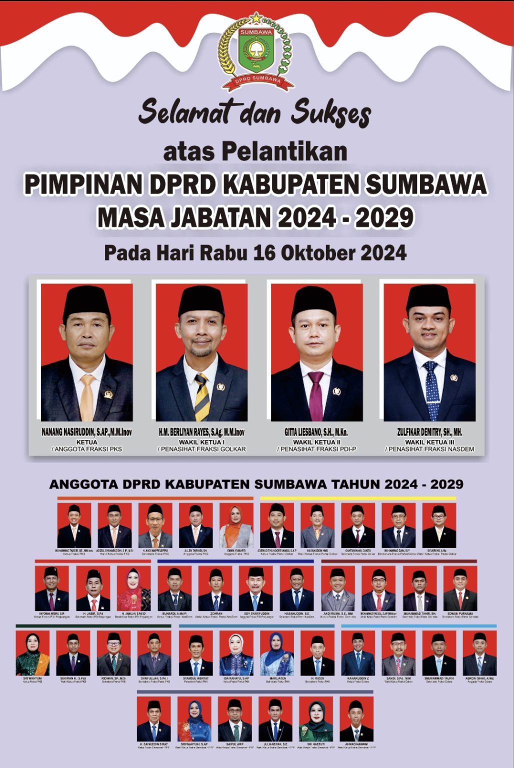 Tanaman Transgenik: Golden Rice (Beras Emas) Menjawab Kebutuhan Vitamin ...